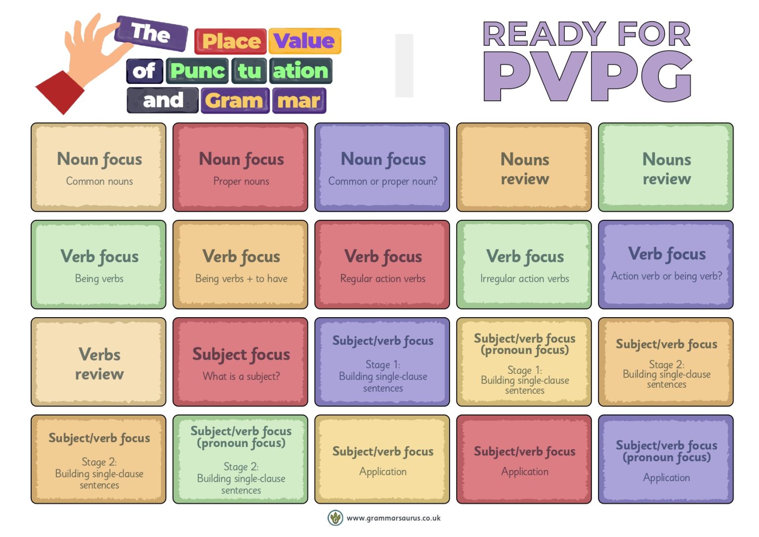 Writing - Saltburn Primary School