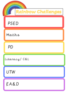 Rainbow Challenges - Saltburn Primary School